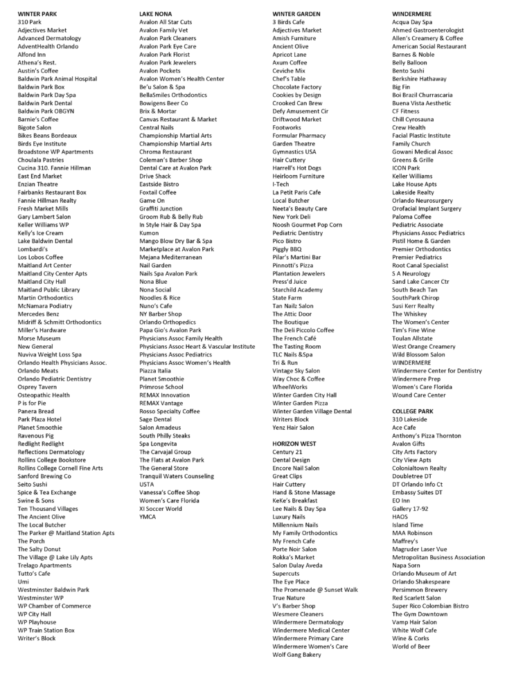 Our Distribution Locations